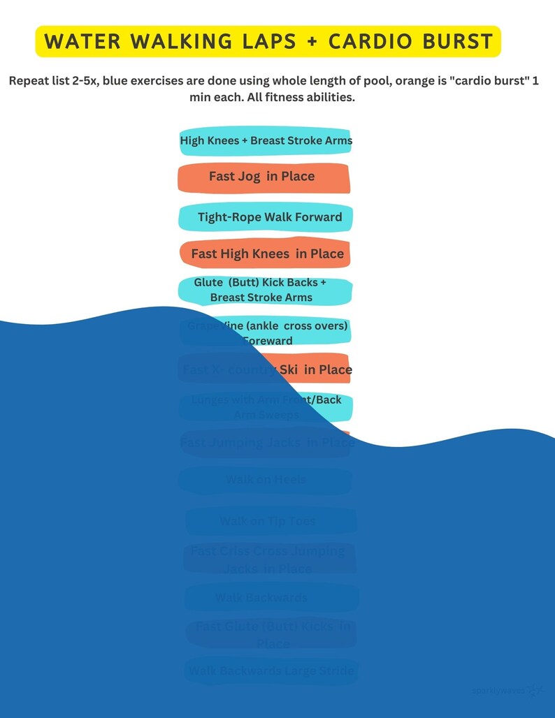 Digital Download - Water Aerobics for Low-back Pain Relief, Full-body ...
