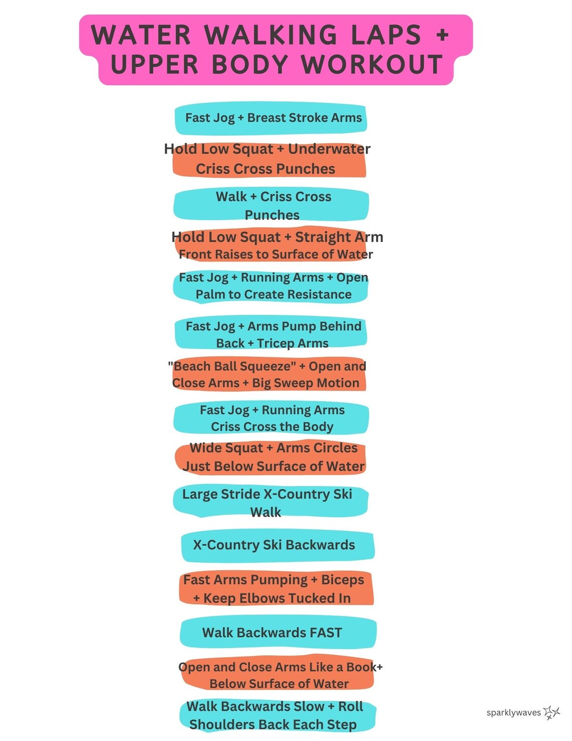 Digital Download - Water Aerobics for Low-back Pain Relief, Full-body ...