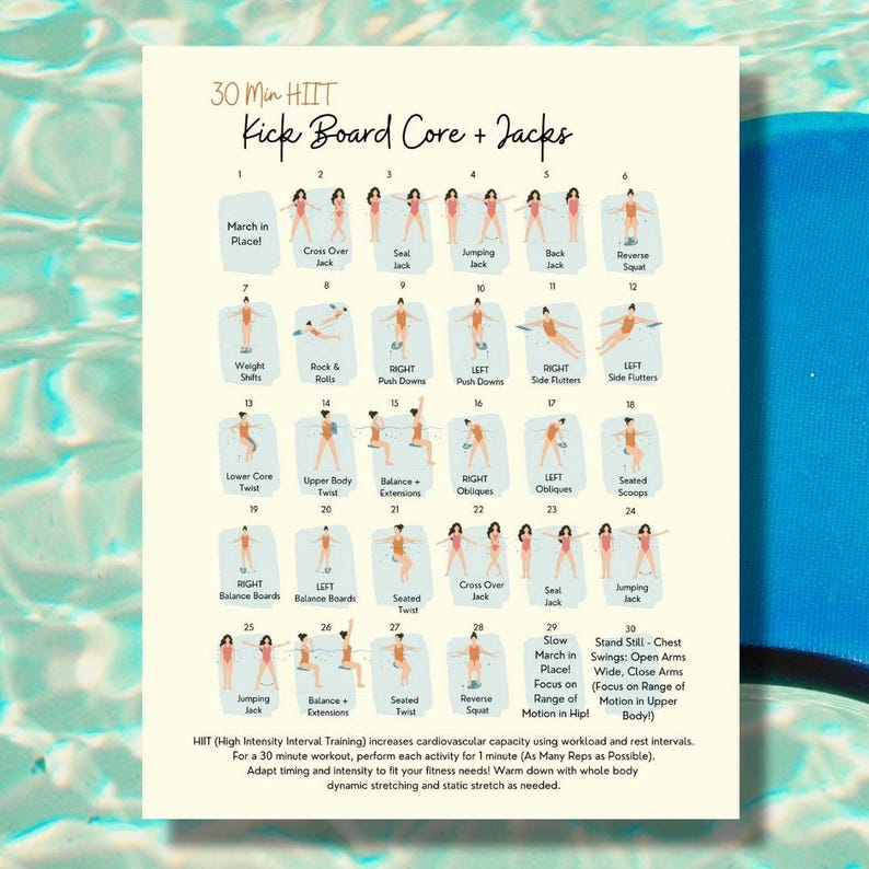 Kickboard Water Aerobics, Kick Board Water Fitness Exercise, Core Pool ...