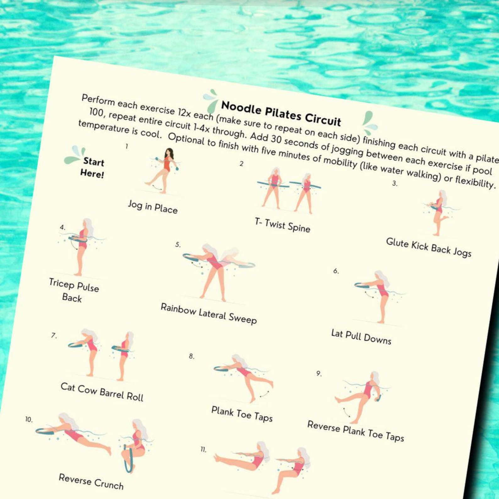 Pool Noodle Pilates PDF, Aquatic Pilates, Water Aerobics, Senior Water ...
