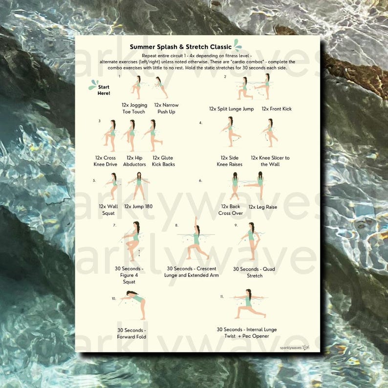 Pool Wall Exercises, Water Aerobics for Beginner, Water Fitness No ...