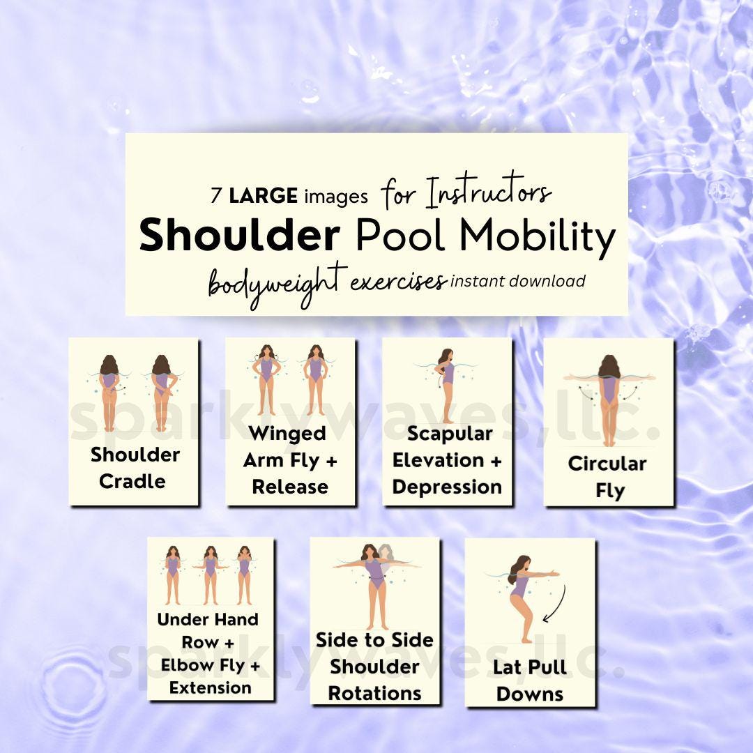 Visual Cue Cards for Water Aerobics Instructors, Shoulder Exercises for ...