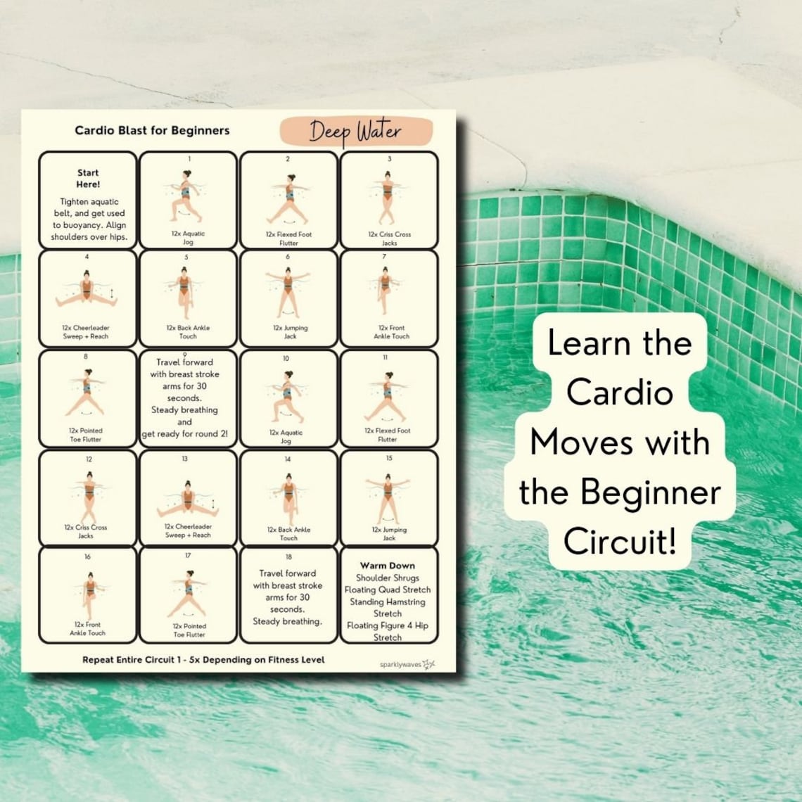 Deep Water Fitness, Water Aerobics PDF, Bodyweight Exercise, Pool ...