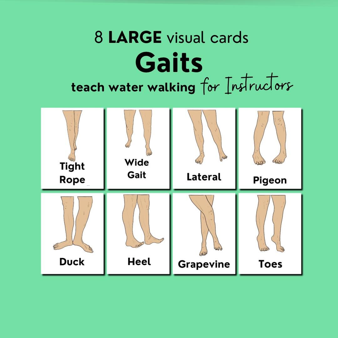 Water Walking Fitness Illustrations for Instructors, Gait Cue Cards for ...