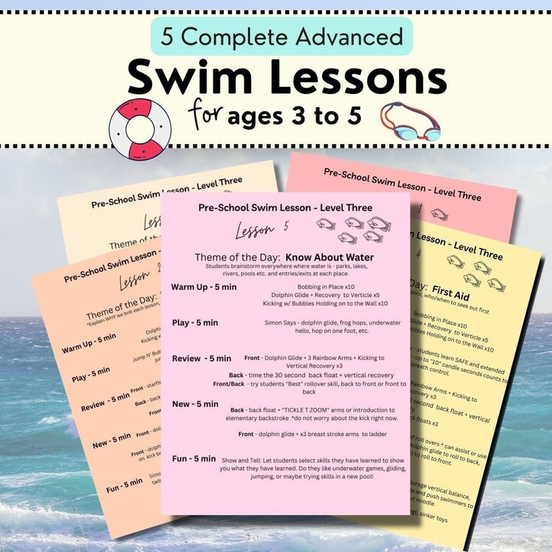 Instant Download Swim Lesson Plan for Pre-schoolers, Swimming Lessons ...