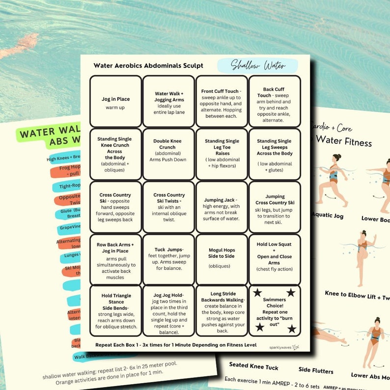 Water Aerobics Workout Bundle, Abs Workout, Pool Exercises, Digital ...