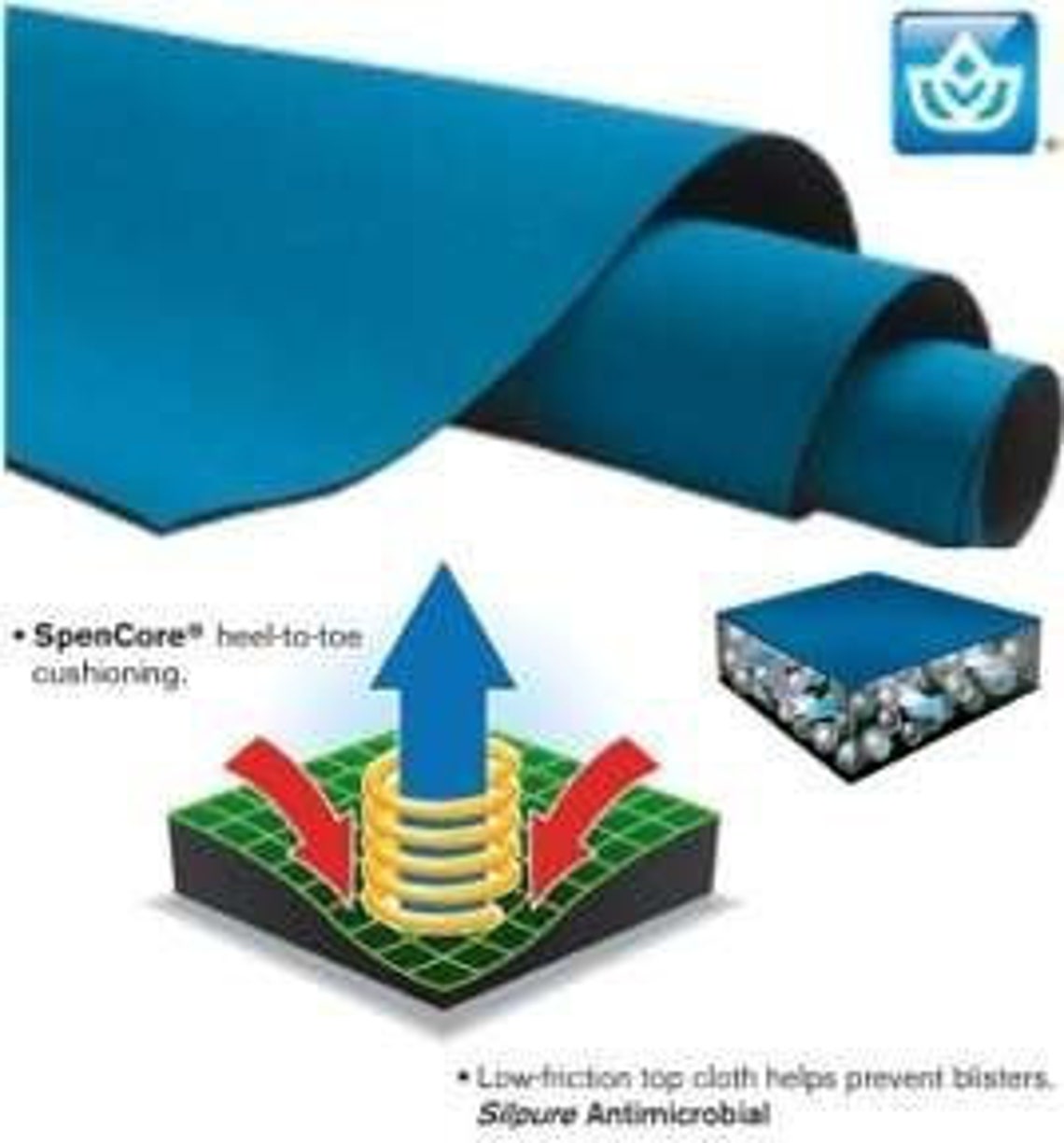 Spenco Spencore Wacore Insole Material Sheets Orthotic Cover - 42" X 48 ...