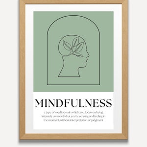 Mindfulness Printable Gallery Wall | 6 Poster Instant Download ...