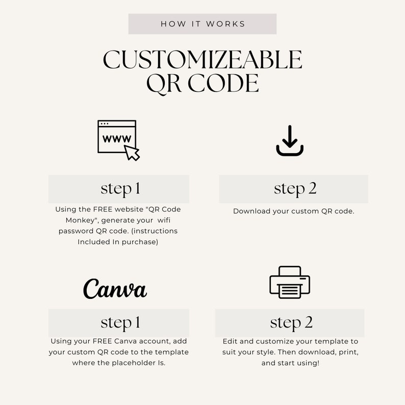 Airbnb Template Cabin Wifi QR Code Wifi Password - Etsy