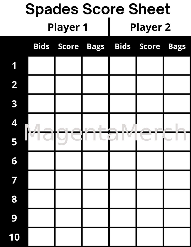 Printable Replacement Score Card Compatible With Spades - A4 & US ...