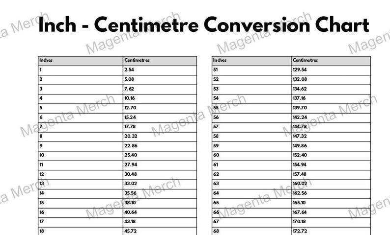 Inch to Centimeter Conversion Chart: Printable PDF (A0-A4 & US Letter ...