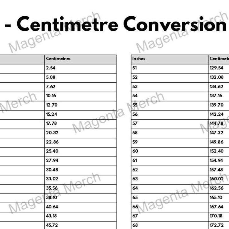 Conversion Letter To - Etsy UK