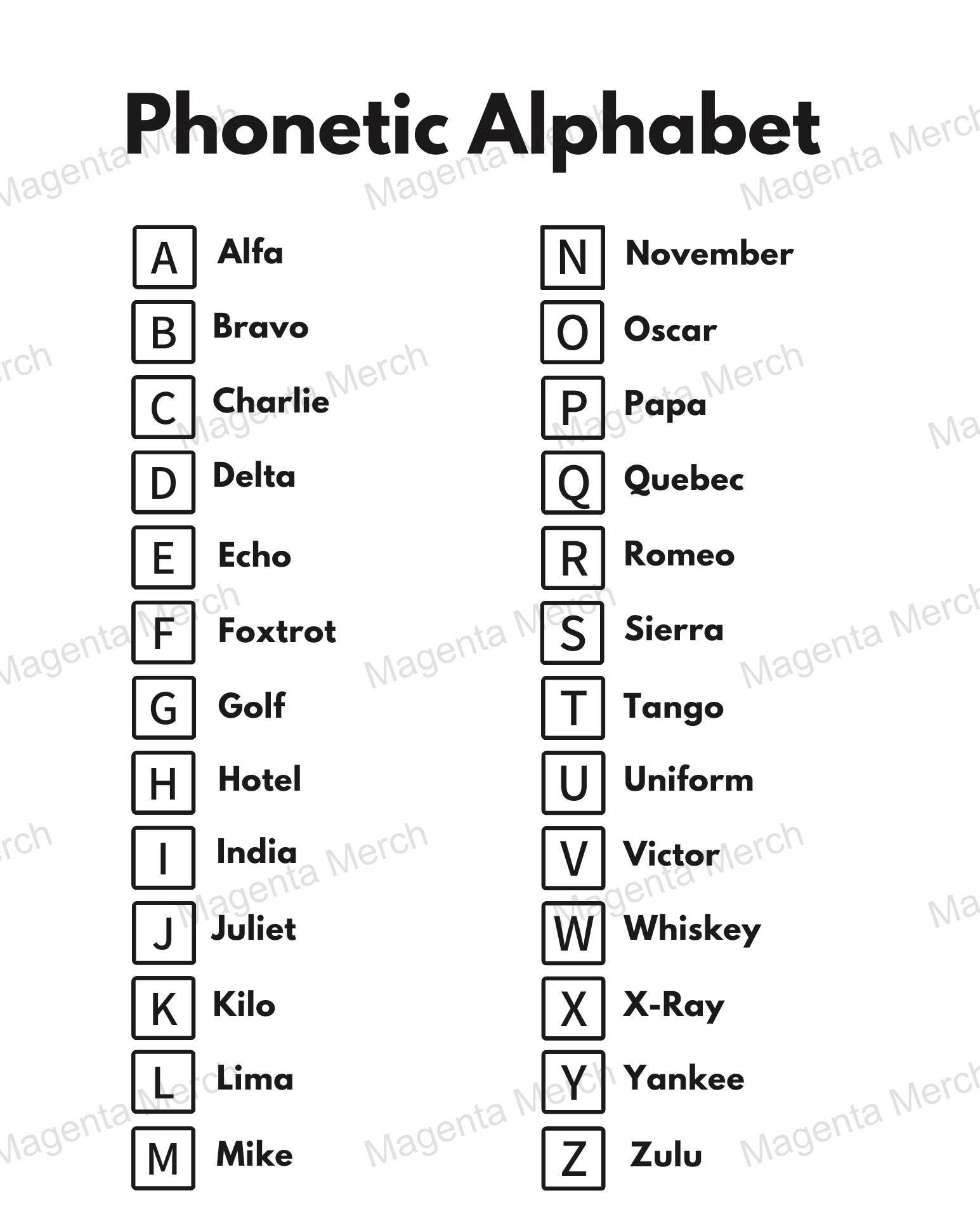 Phonetic Alphabet Printouts - A4 & US Letter Pdfs - Etsy UK