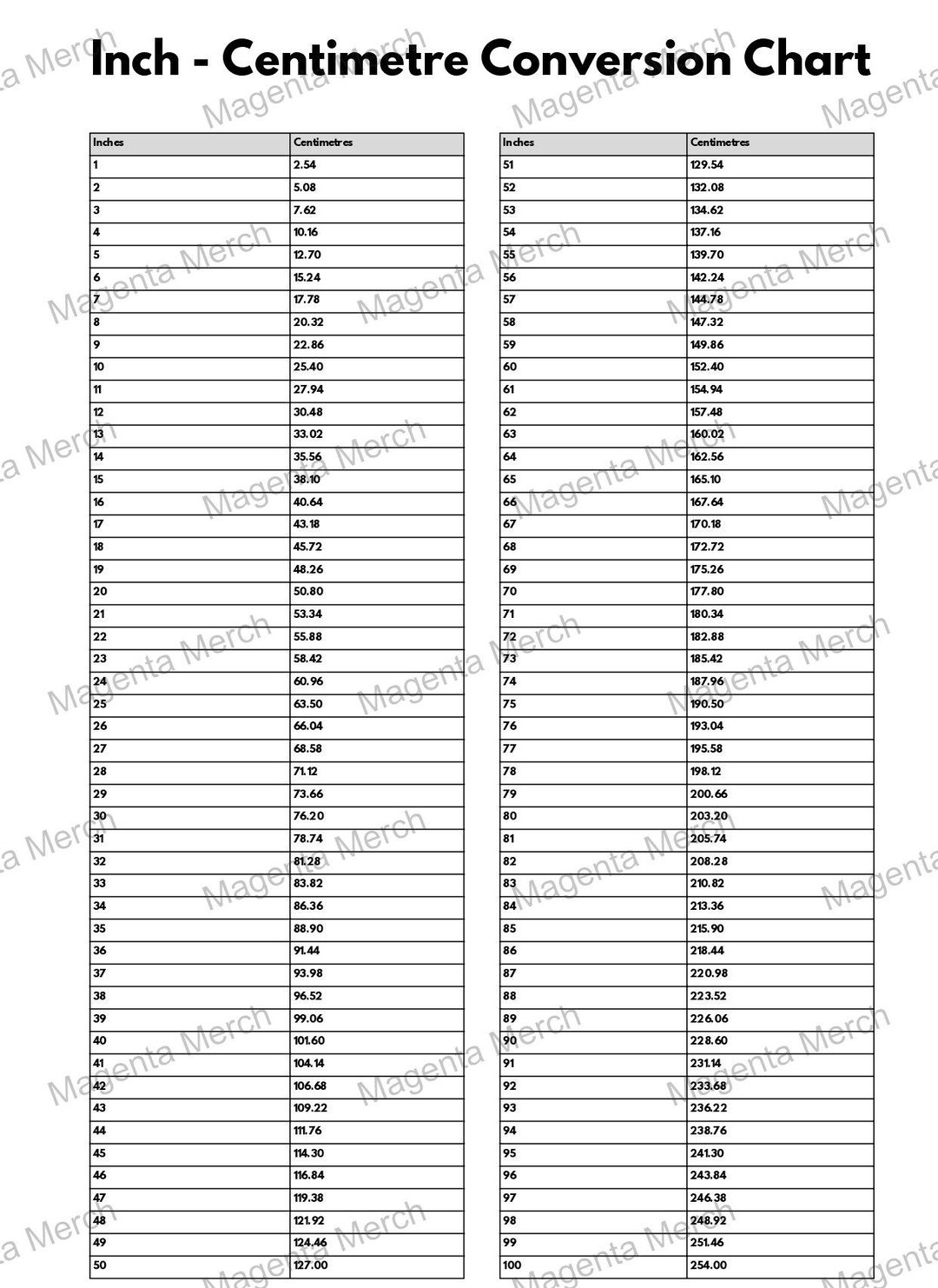 Tabla de conversión de pulgadas a centímetros imprimible en PDF - Etsy ...