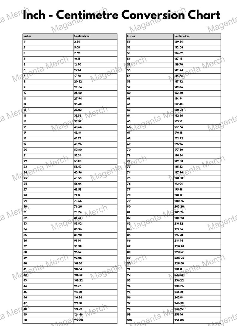 Tabla de conversión de pulgadas a centímetros imprimible en PDF - Etsy ...