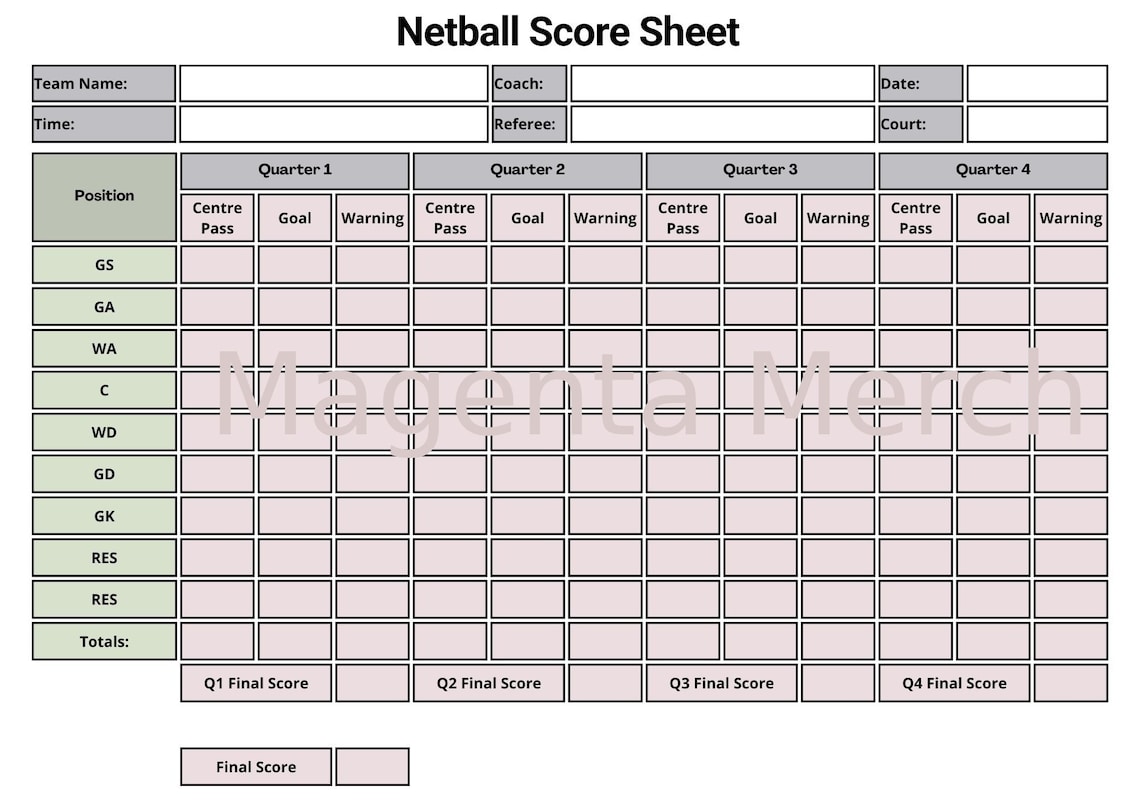 Printable Netball Score Card - A4 & US Letter Sizes - Etsy