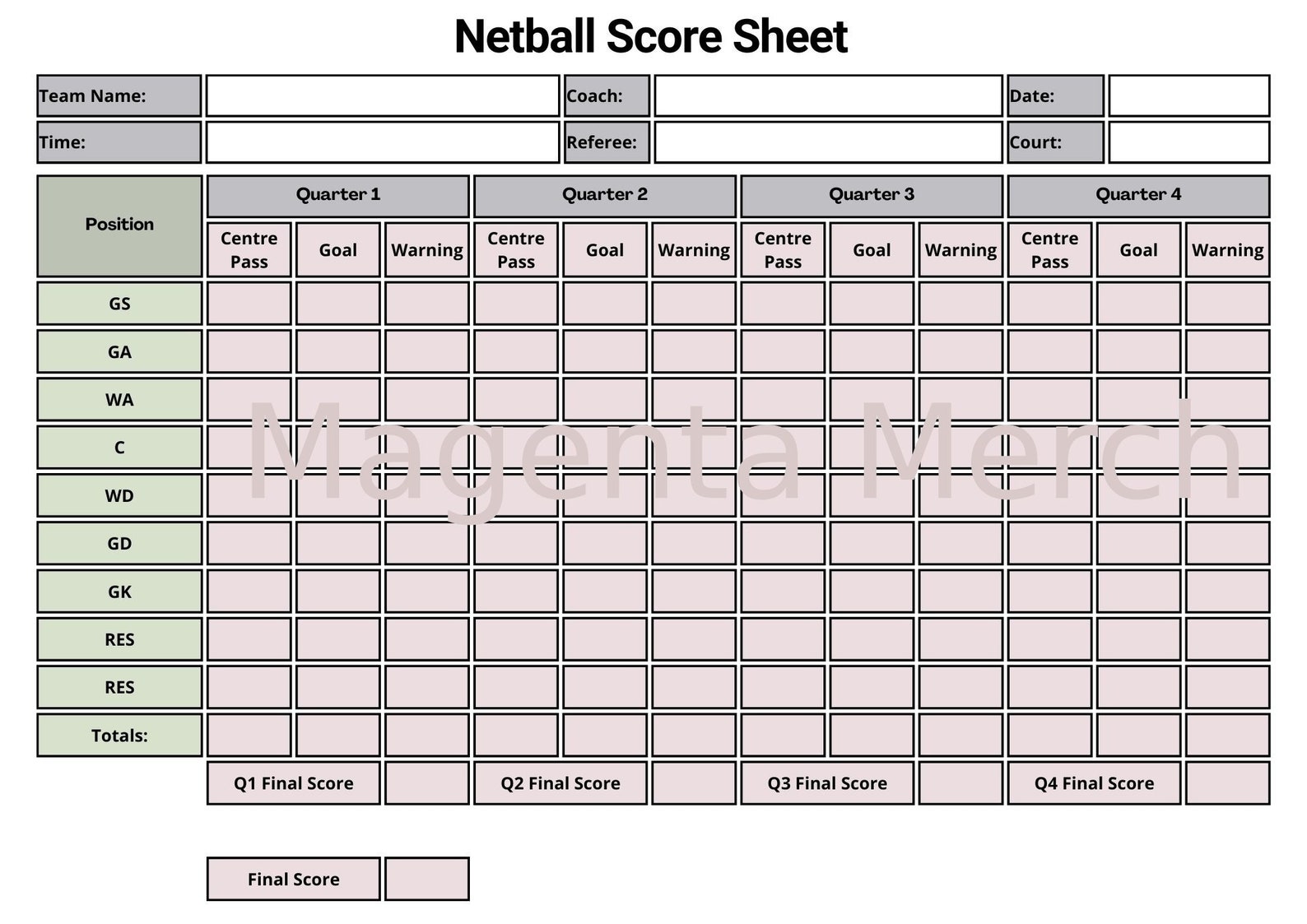 Printable Netball Score Card - A4 & US Letter Sizes - Etsy