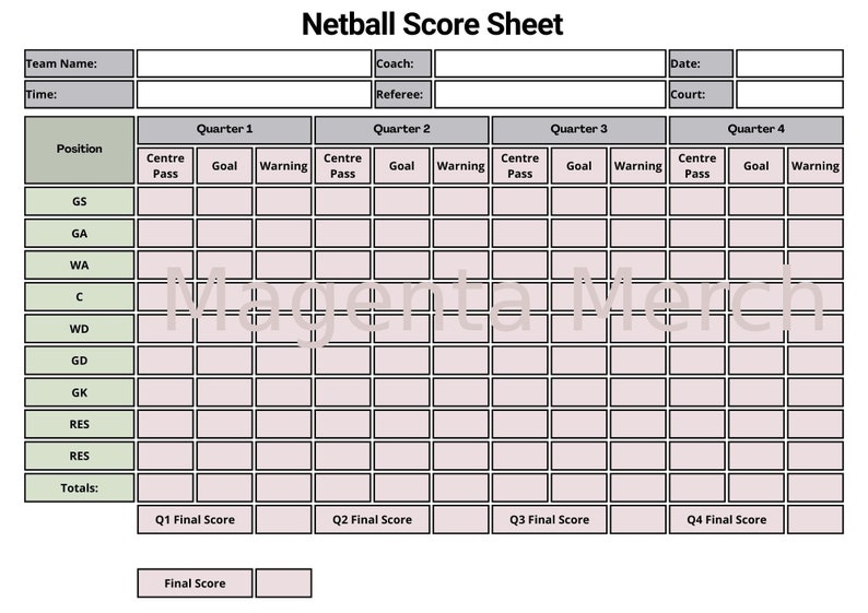 Printable Netball Score Card - A4 & US Letter Sizes - Etsy
