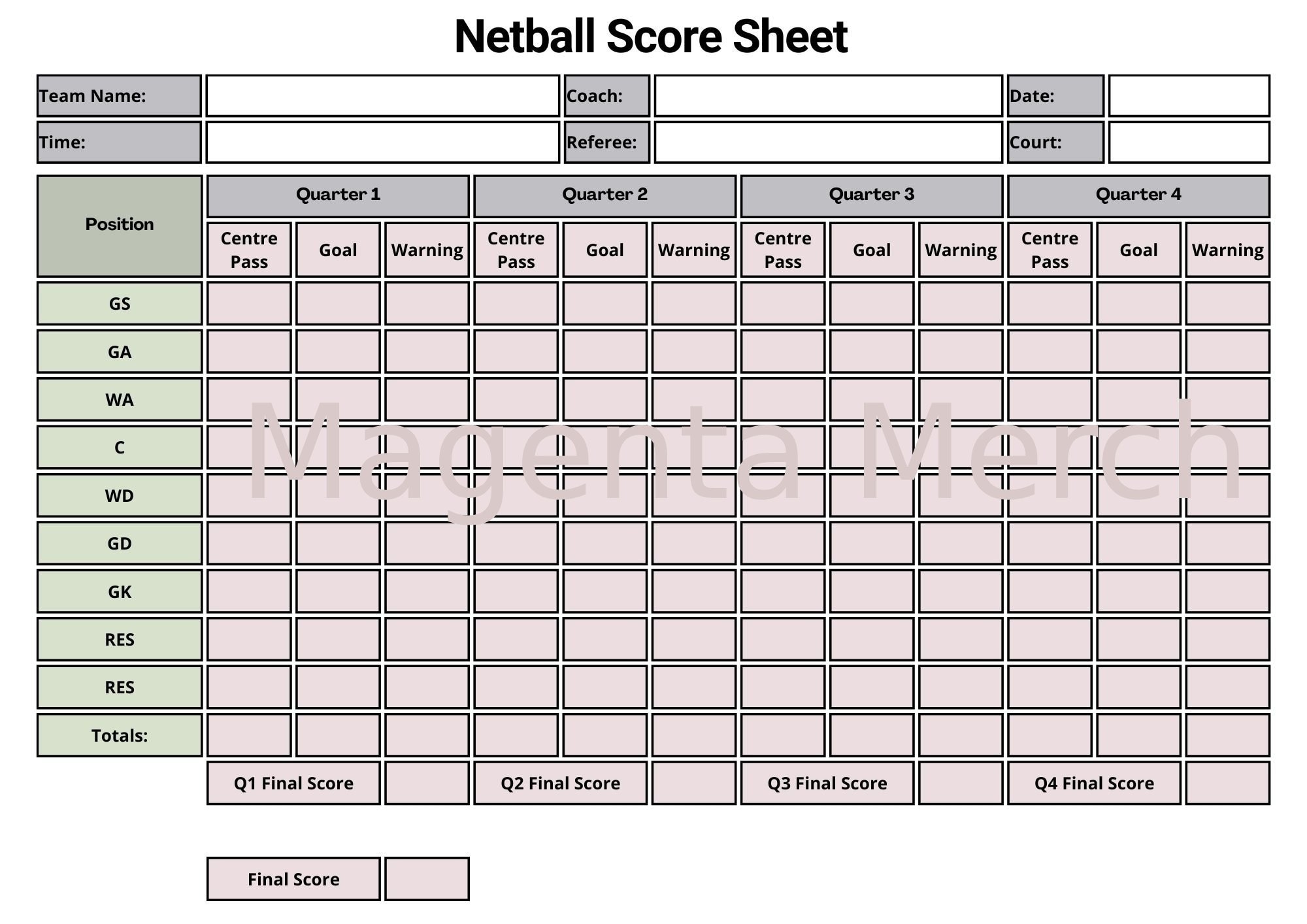 Printable Netball Score Card - A4 & US Letter Sizes - Etsy