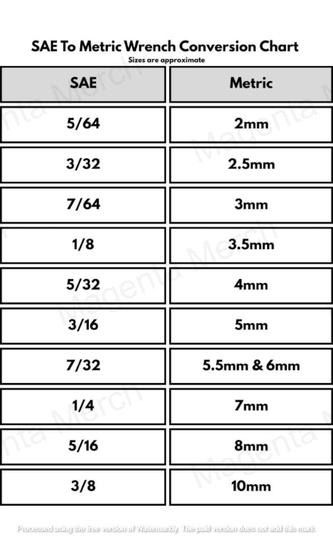 Printable SAE to Metric Conversion Charts - Wrench and Hex - US Letter ...