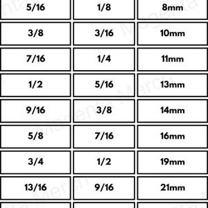 Printable SAE to Metric Conversion Charts - Wrench and Hex - US Letter ...