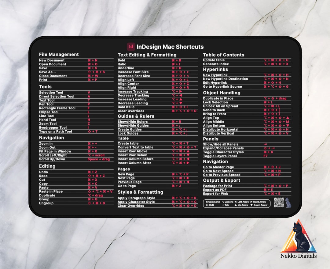 Adobe Indesign 90 Shortcuts Mouse Pad Indesign Cheat Sheet - Etsy