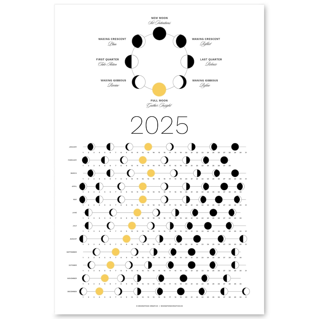 2025 Moon Phase Calendar (SHIPS FLAT) - Hangable Light Lunar Wall ...