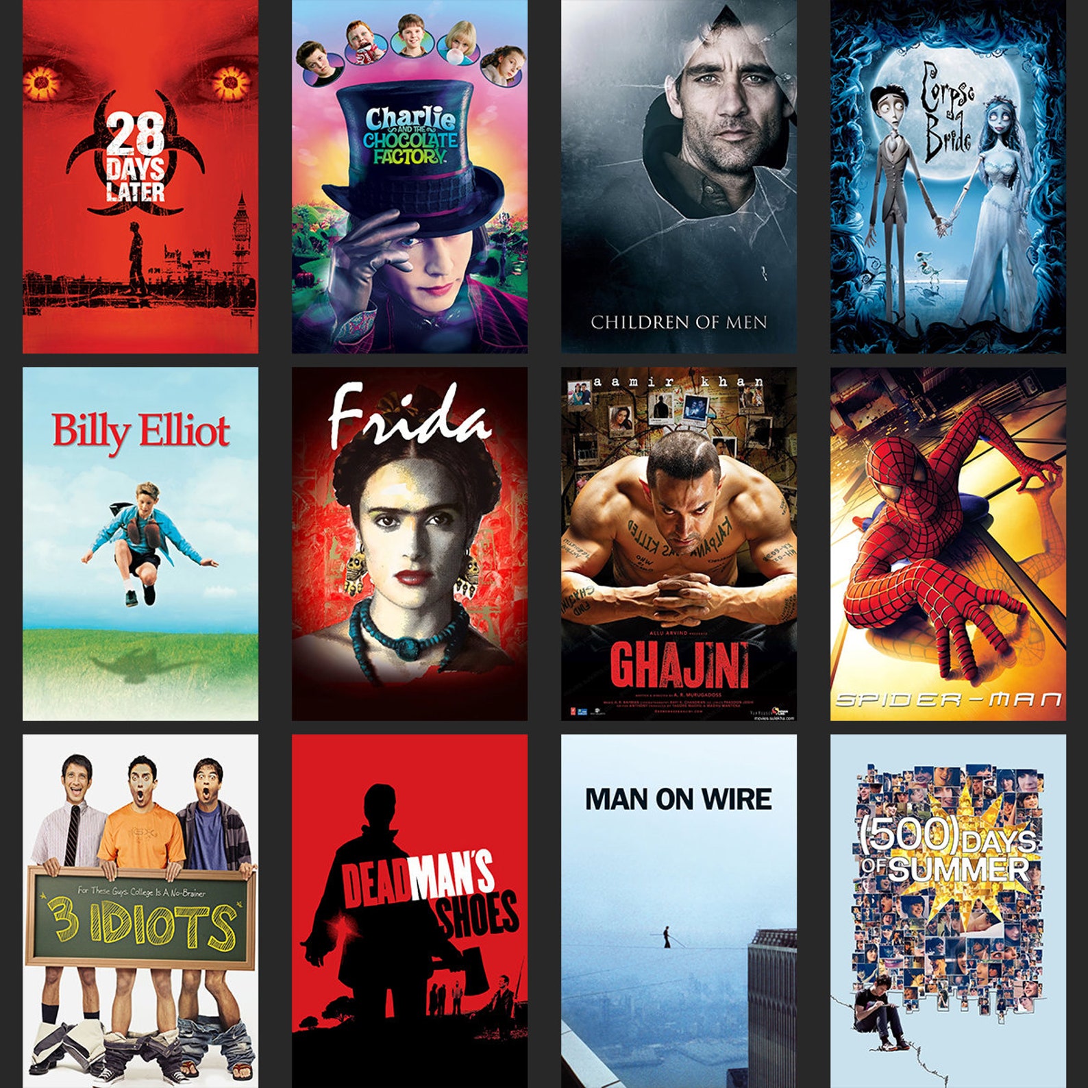 435 Movie Posters, Movie Poster Set From 2000s, Classic Movie Posters ...