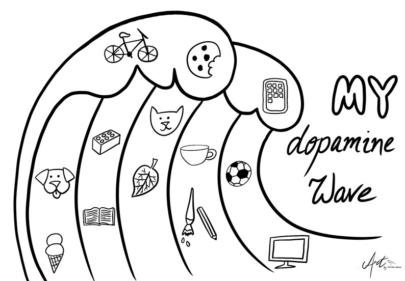 My Dopamine Wave - A Worksheet for Exploring Activities That Provide a ...