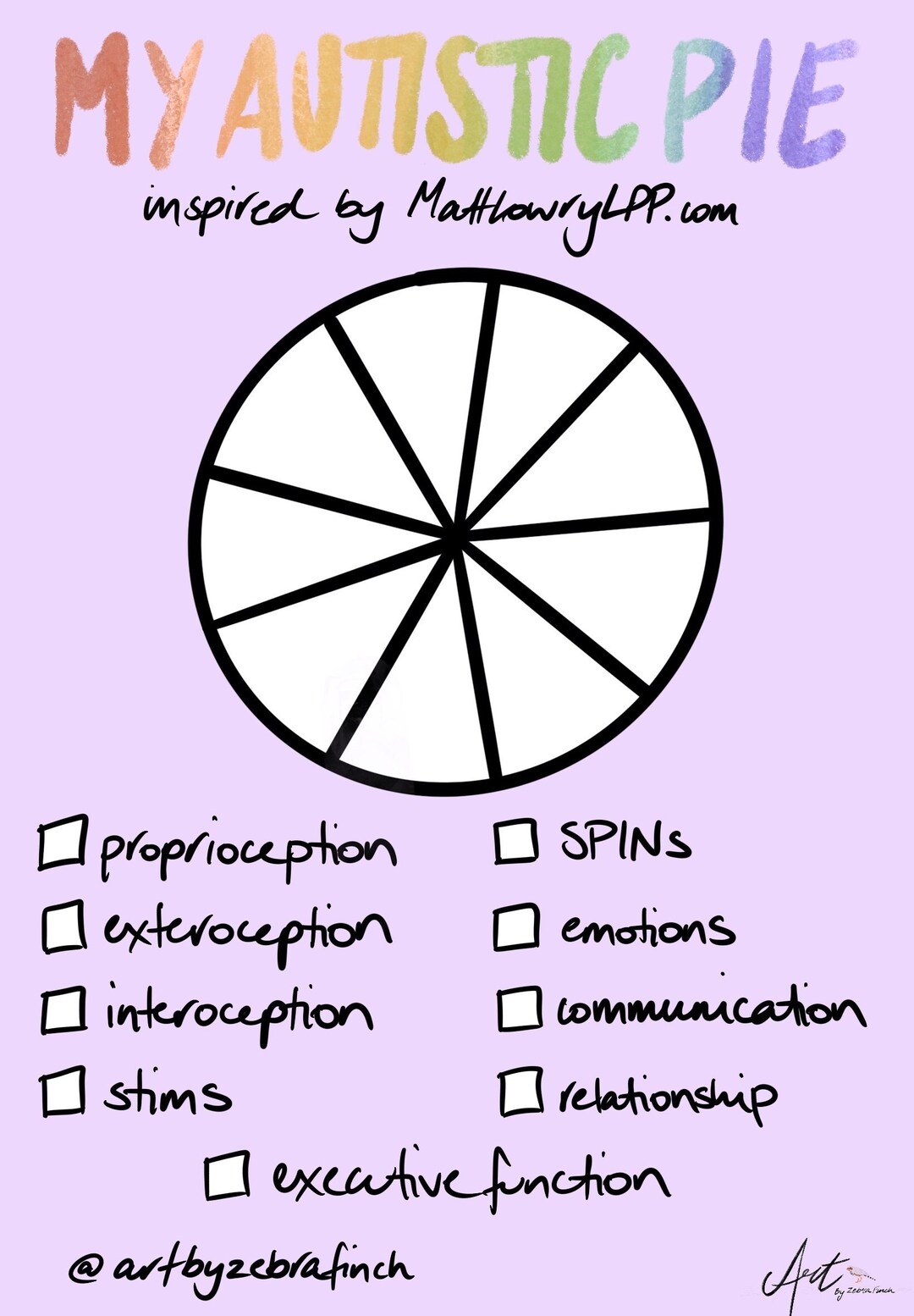 My Autistic Pie - A Worksheet for Exploring Autistic Characteristics - Etsy