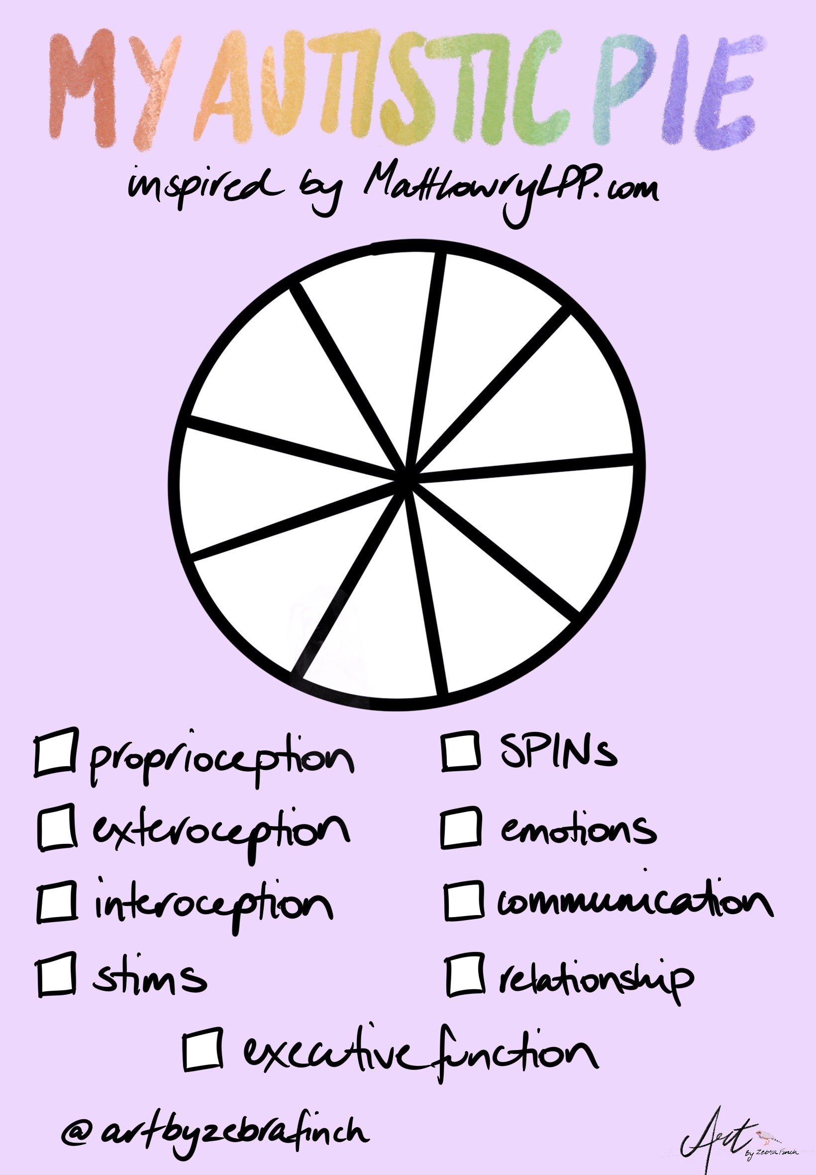 My Autistic Pie - A Worksheet for Exploring Autistic Characteristics - Etsy