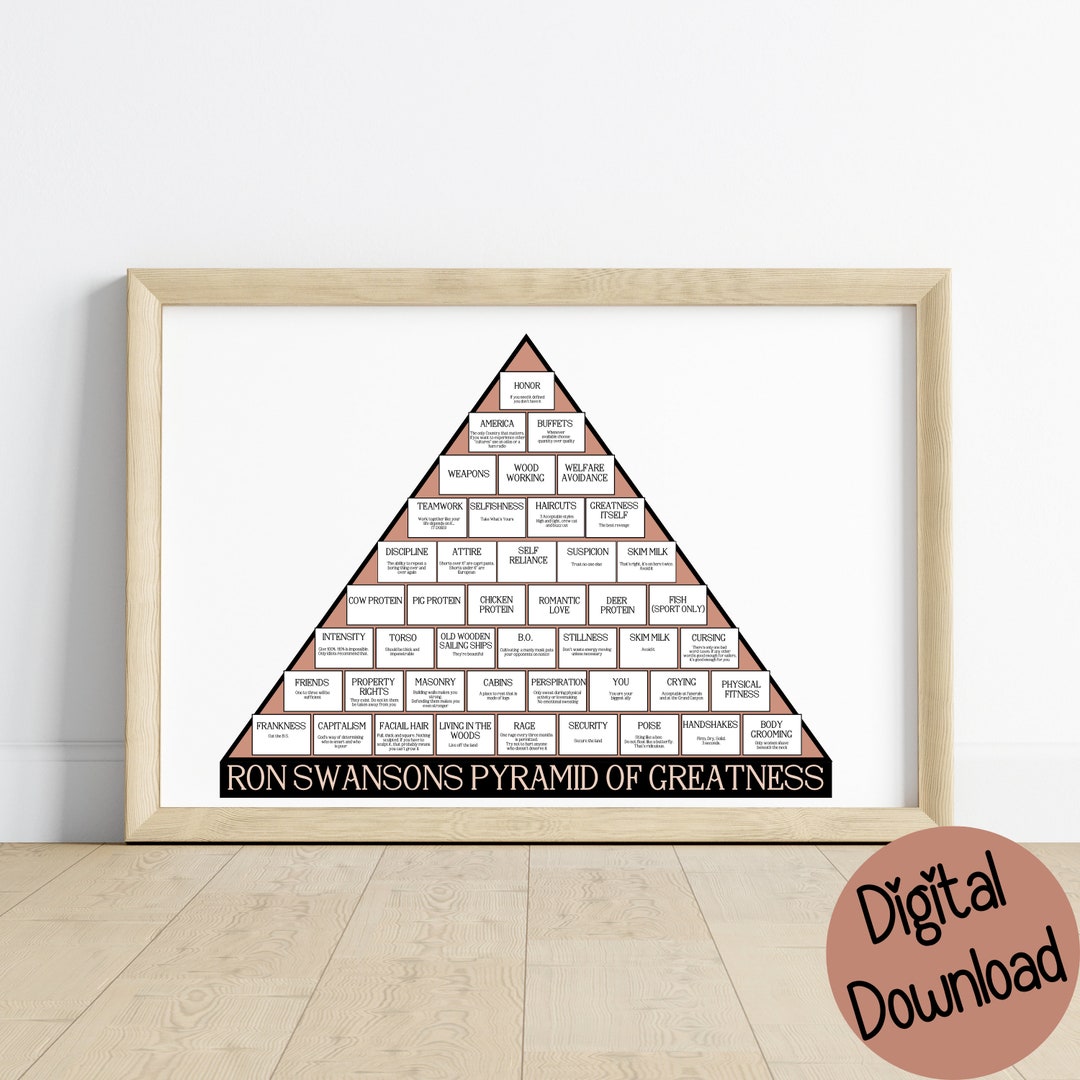 Pyramid of Greatness by Ron Swanson, 4 Transparent PNG Files for Your ...