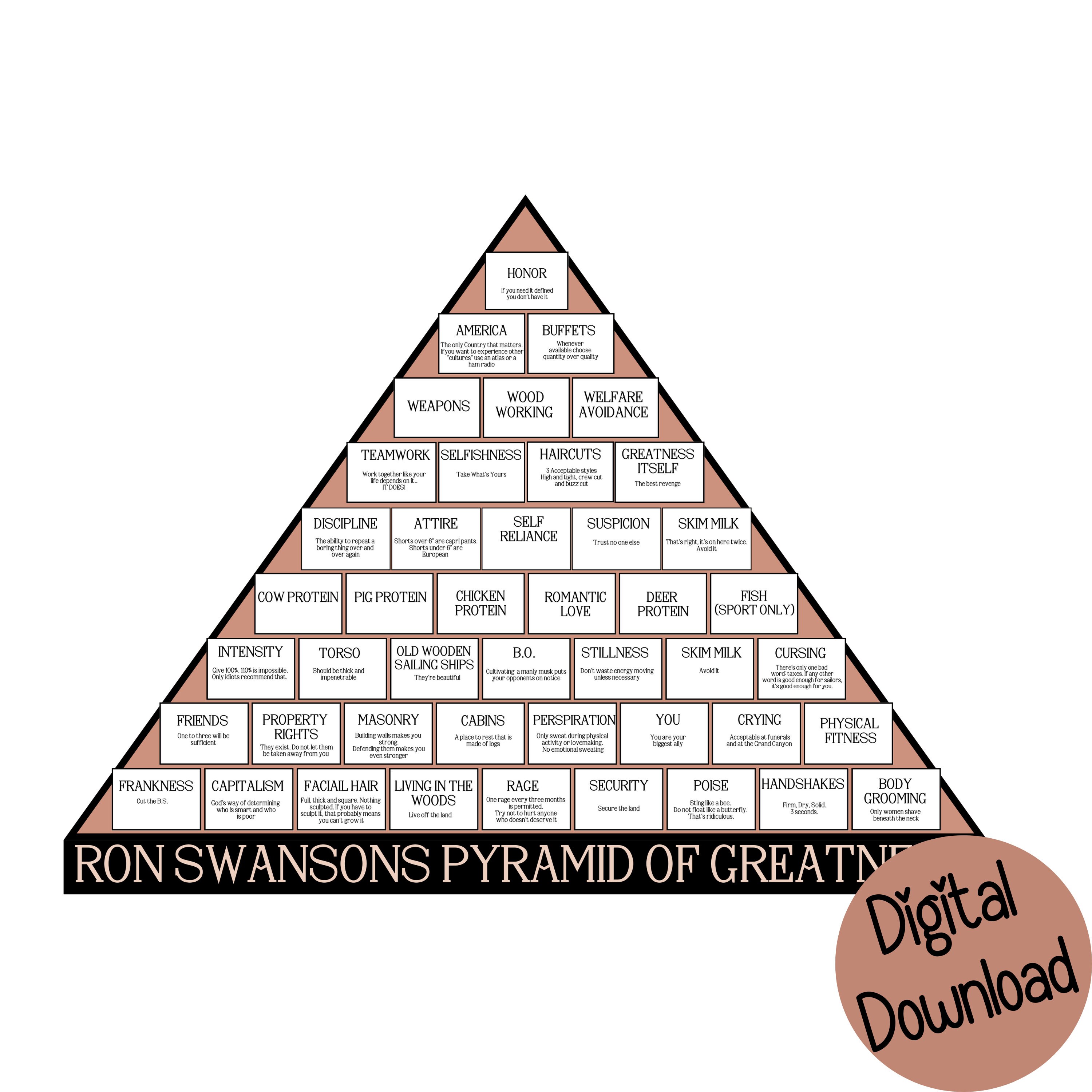 Pyramid of Greatness by Ron Swanson, 4 Transparent PNG Files for Your ...
