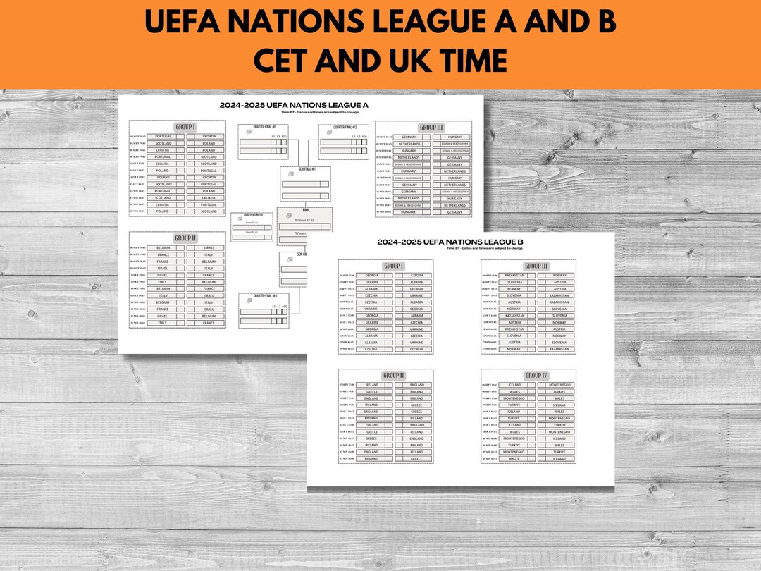UEFA Nations League A&B 2024-2025 Season Soccer Football Digital ...