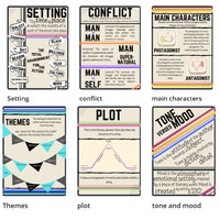 British Values in Our School Poster | Education Poster | Classroom Wall Decor | A2, A3, A4 Wall ...