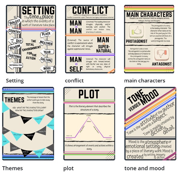 Literature Posters - Etsy