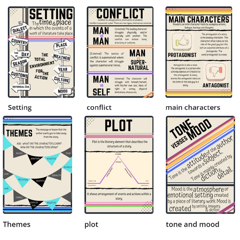 Literature Poster - Etsy