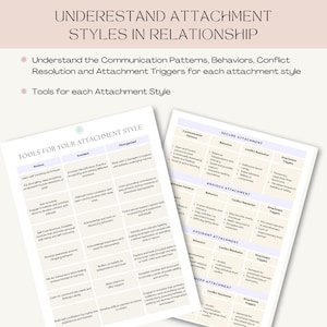 Attachment Theory Worksheets Attachment Styles for Therapist ...