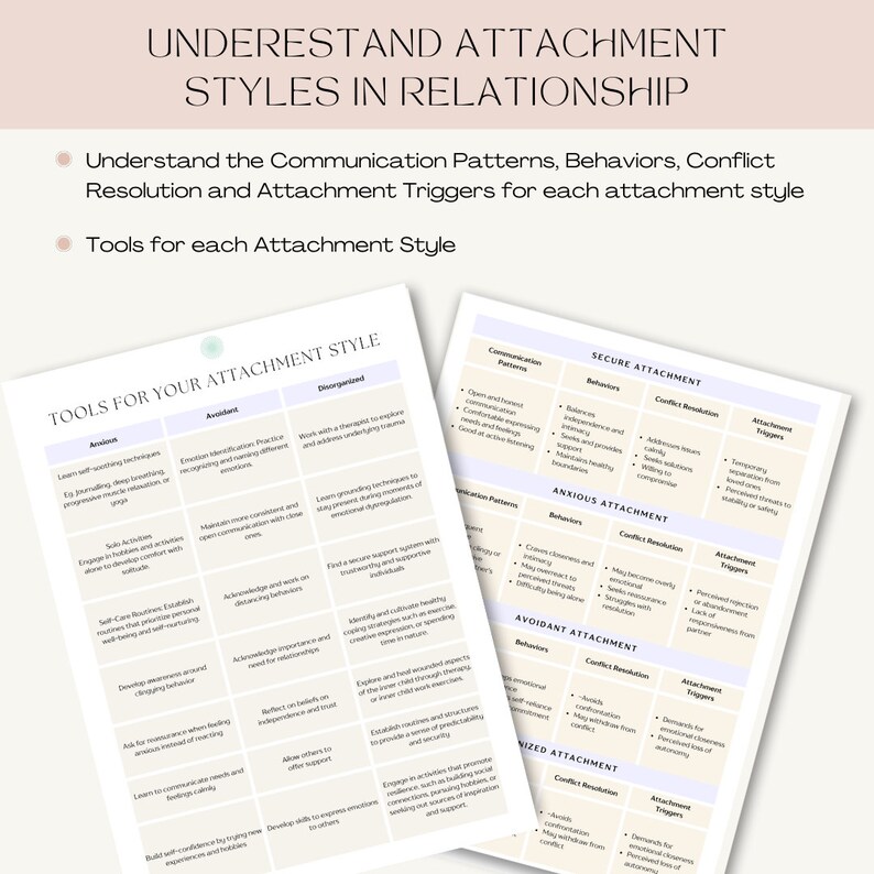 Attachment Theory Worksheets Attachment Styles for Therapist ...