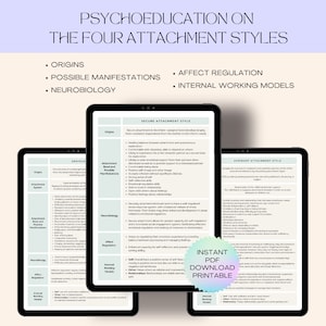 Attachment Theory Worksheets Attachment Styles for Therapist ...