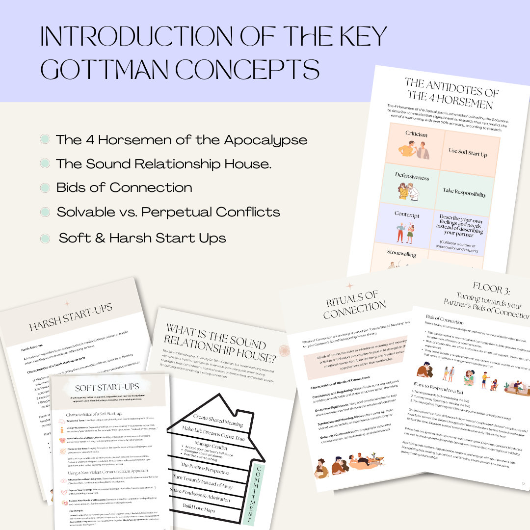 Gottman Couples Therapy Workbook for Therapists Couples Worksheets ...