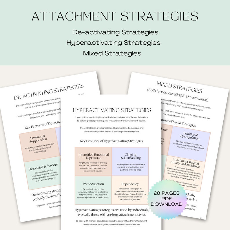 Attachment Theory Worksheets Attachment Styles for Therapist ...