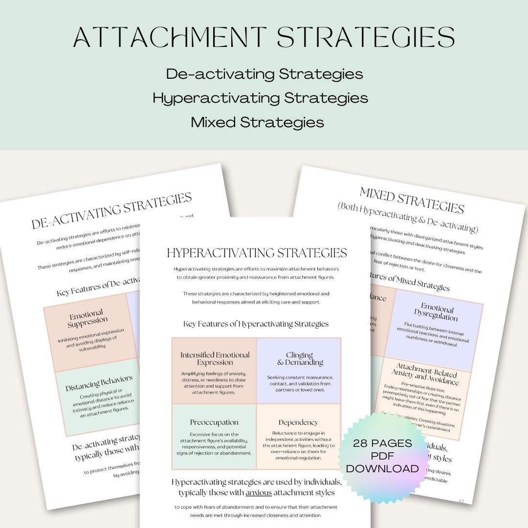 Attachment Theory Worksheets Attachment Styles for Therapist ...
