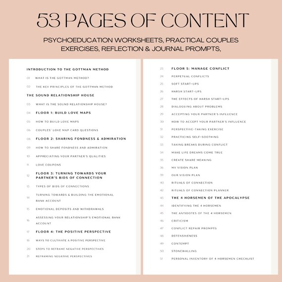 Gottman Couples Therapy Worksheets Soft Startups: Communication Skill