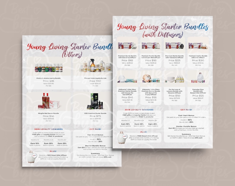 Young Living Starter Bundle Flyers - Essential Oil Printable - Young ...