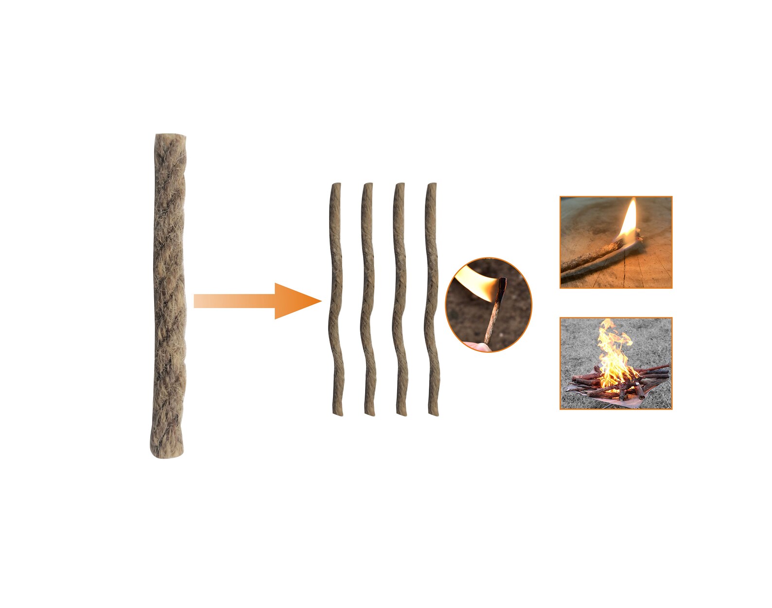 Emergency Fire Starter 30 Wax Infused Natural Ropes Weather Proof ...