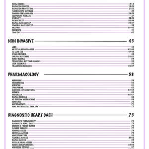 The Cath Lab Visual Orientation Manual New Edition - Etsy