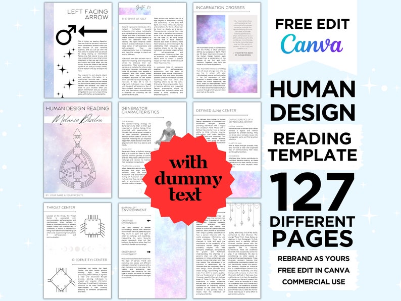 Human Design Reading Template | Human Design Template | Human Design ...
