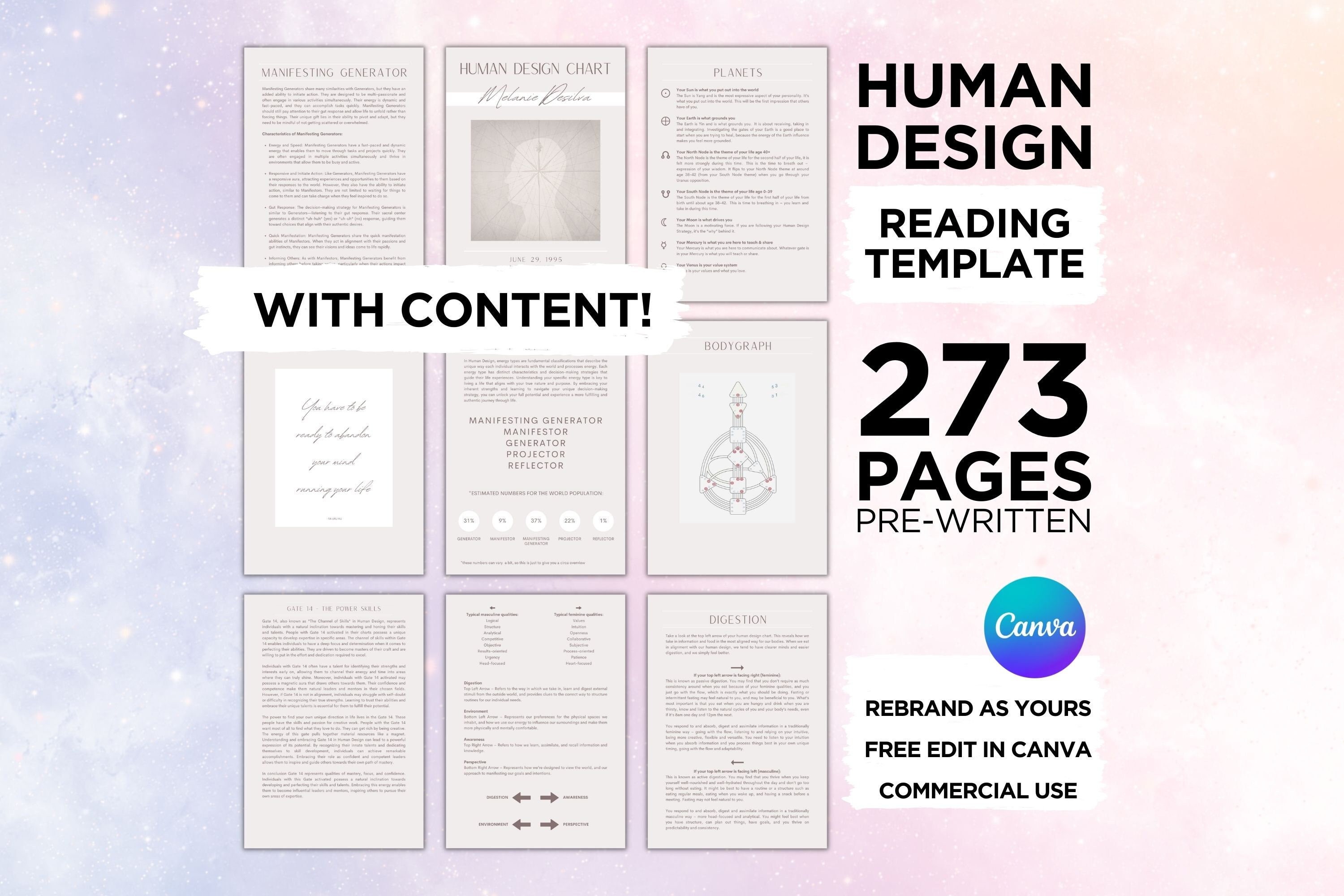 Human Design Template | Human Design Reading Template | Human Design ...