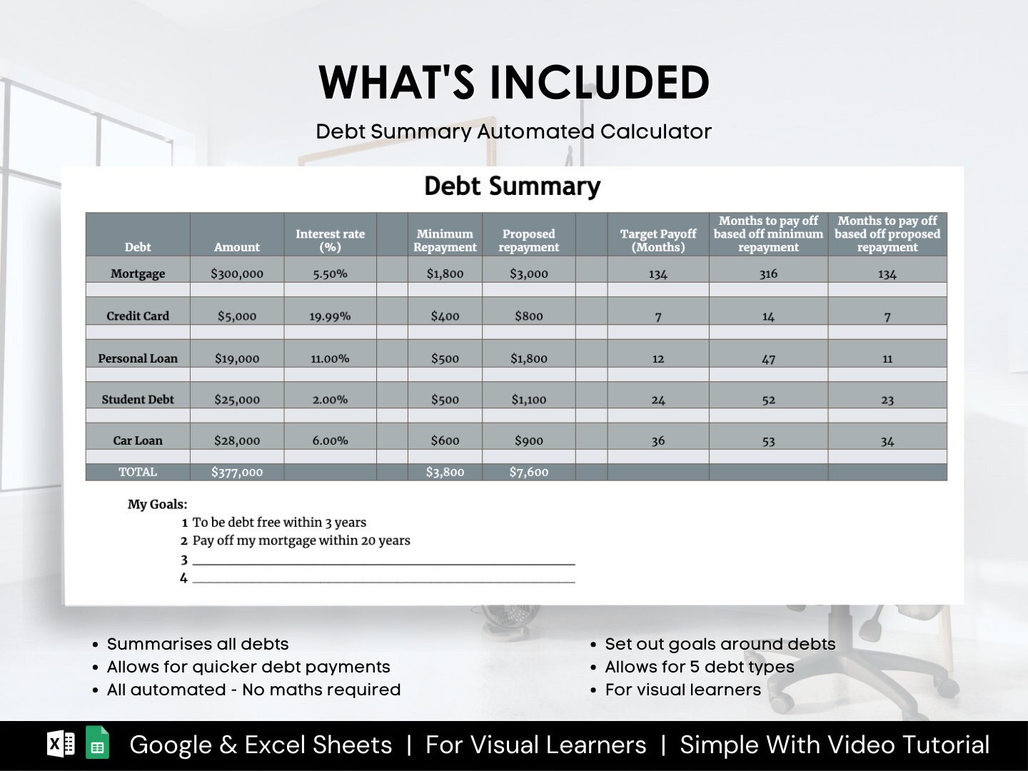 Debt Destroyer Tracker, Snowball Spreadsheet, Debt Payoff Tracker, Debt ...